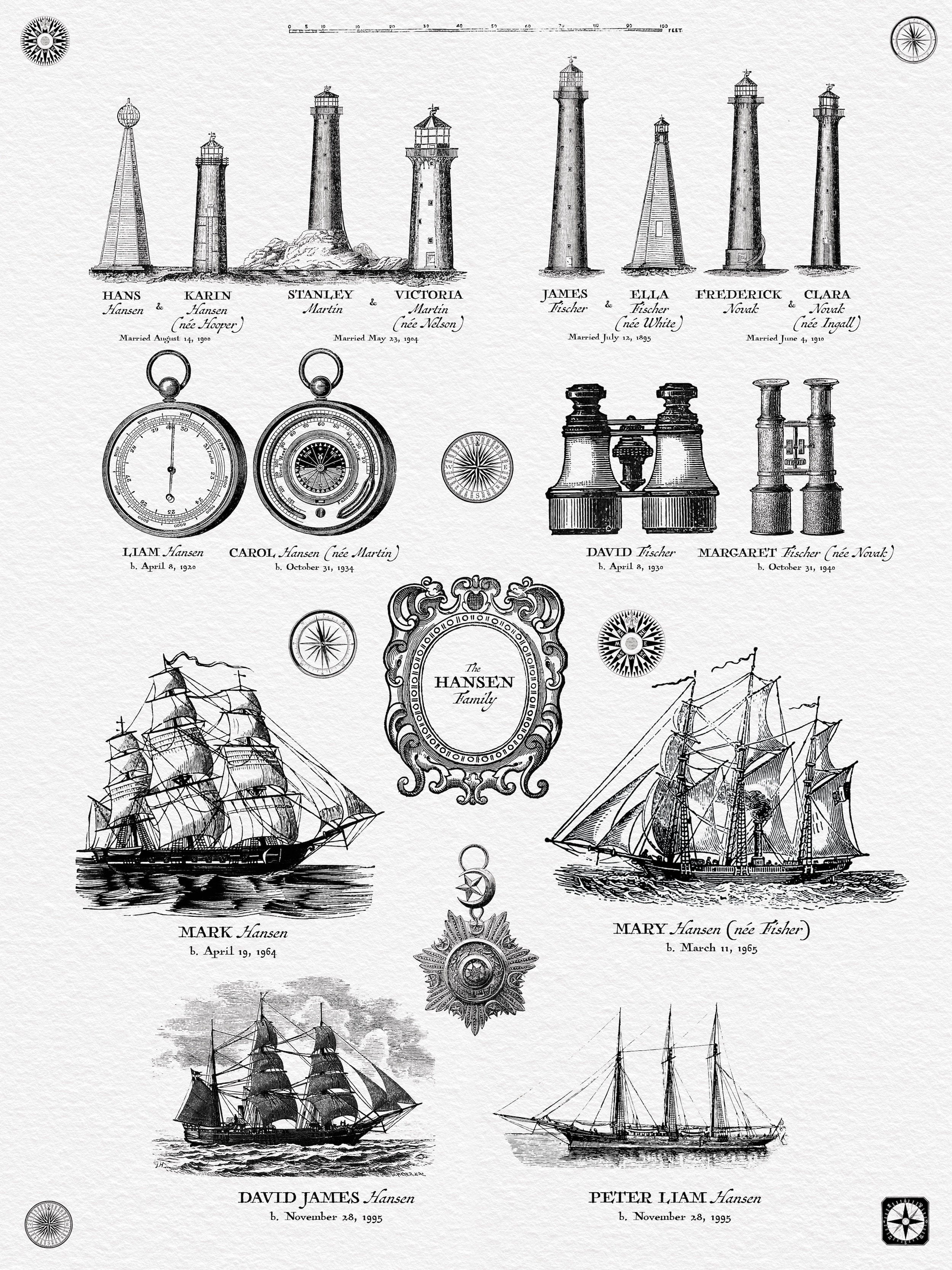 Nautical Family Botanic -Custom & Framed Family Tree Wall Art